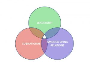 About Us - Tai Initiative